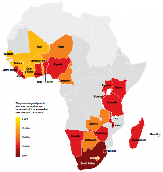 South Africa Most Corrupt Country in Africa - Survey - The Total ...