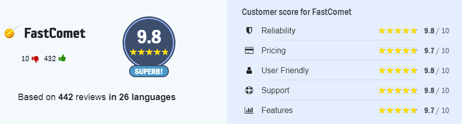 Experts Choice: Highest Paying Affiliate Programs in 2025