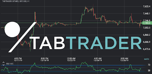 How to Fix Alerts Limit Exceeded in TabTrader with Image Guide