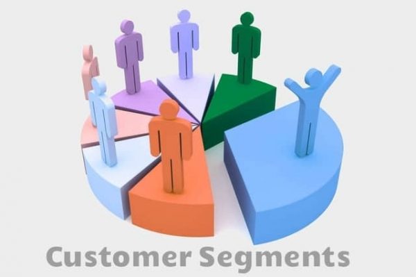 Customer Segmentation: What is it and How is it Beneficial For Your ...