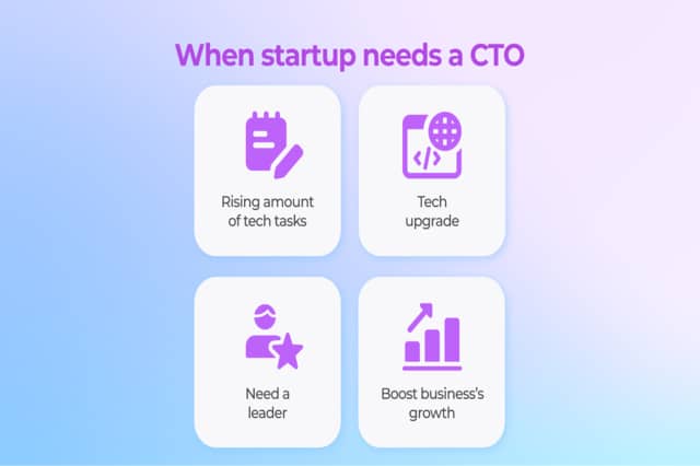 Finding CTO for Your Startup: When and How to Do It Right?