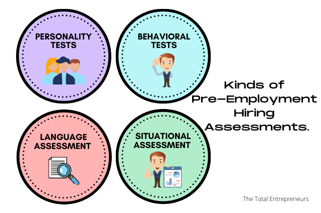 The Different Kinds of Pre-Employment Hiring Assessments